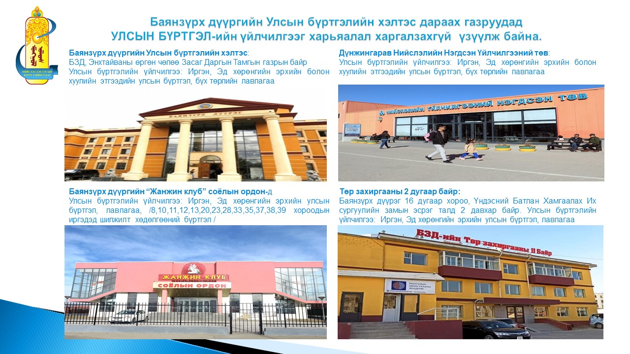 Баянзүрх дүүргийн улсын бүртгэлийн хэлтсийн байршил Нийслэлийн улсын бүртгэлийн газар
